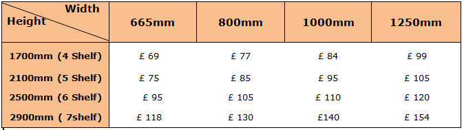Standard Wall Shelving Unit | Retail Shop Fittings