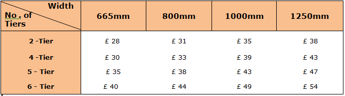 Magazine & Newspaper Units | Retail Shop Fittings